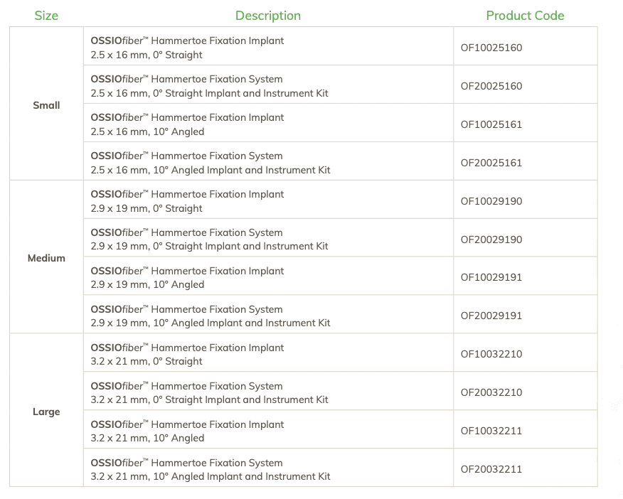 OSSIOfiber® Hammertoe Fixation System - OSSIO